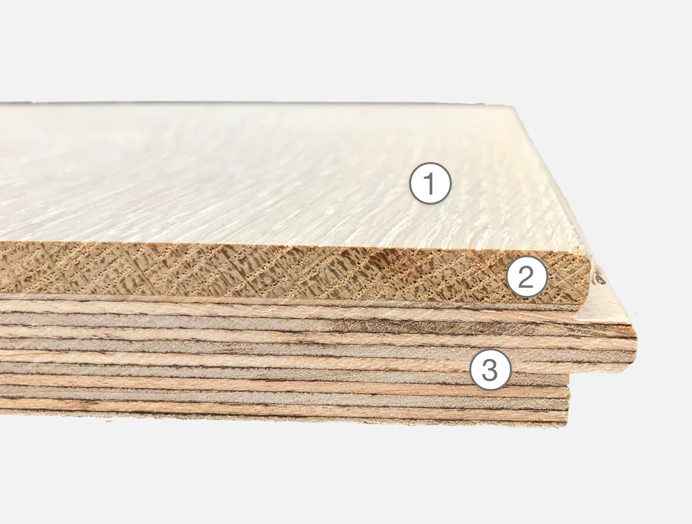 Product Knowledge - Bates Surfaces